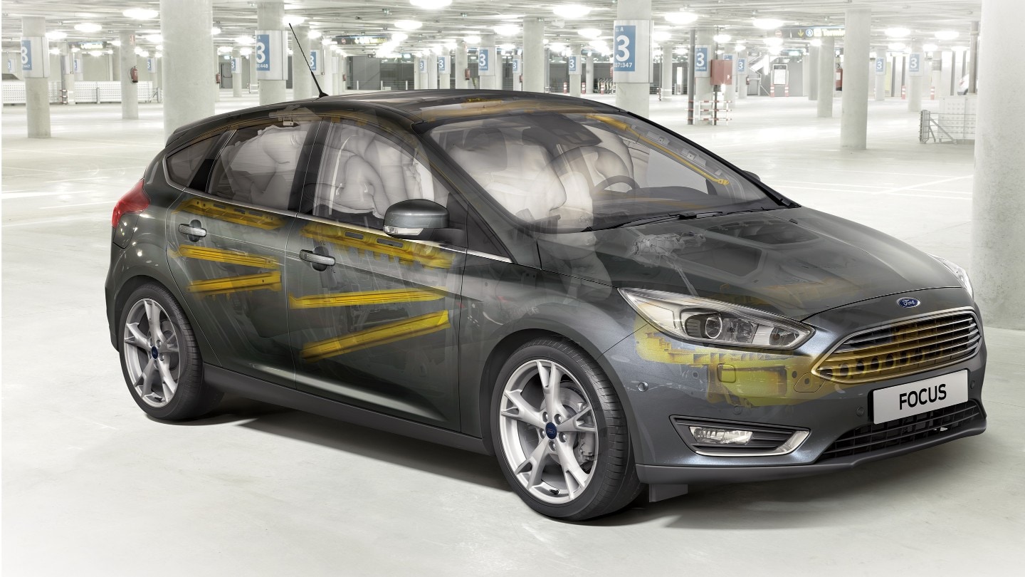 IPS-turvajärjestelmä | Ford FI